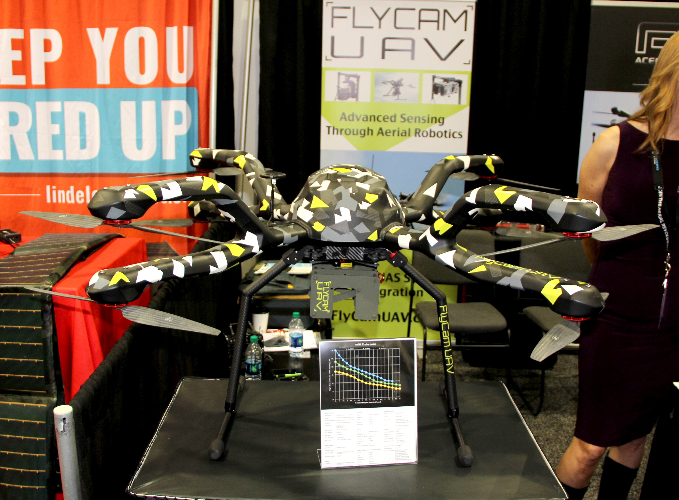 Flycam UAV | The National Robotics Education Foundation